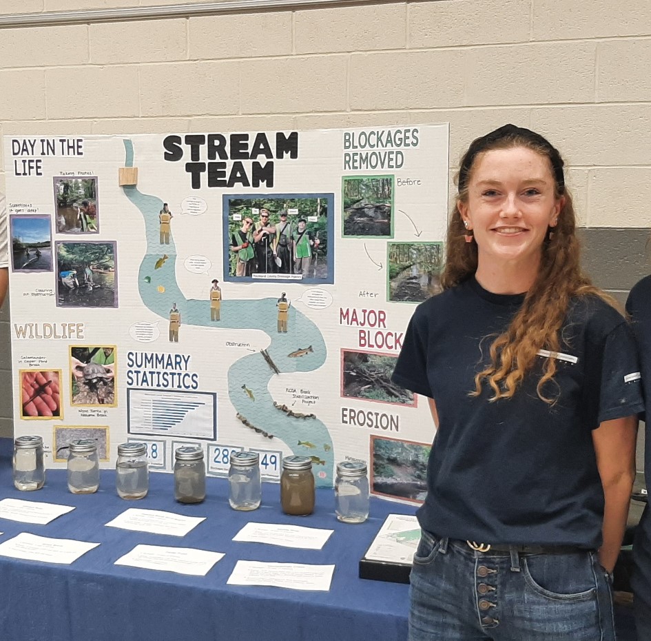 Ciara Durcan '25 Thrives in Environmental Conservation Internship ...